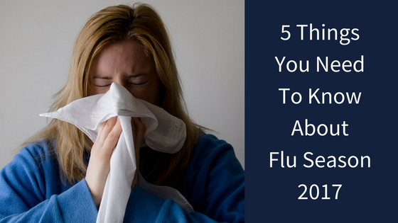 5 Things You Need to Know About Flu Season 2017 | Earth Networks